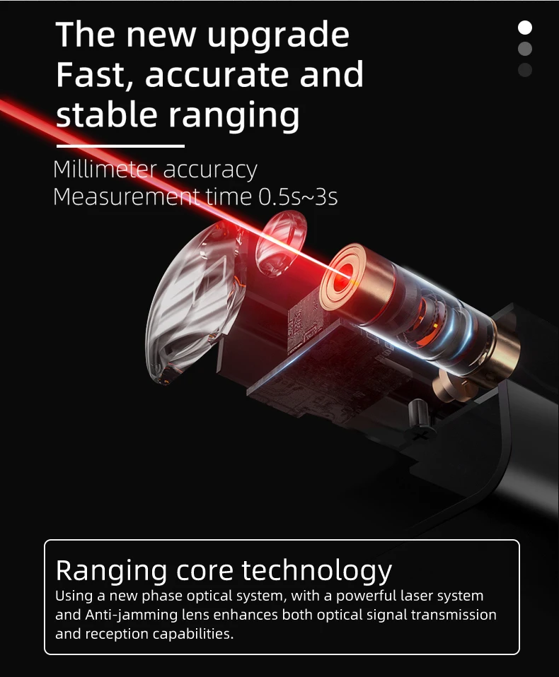 Continuous Measurement Laser Rangefinder Construction And Working 100m ...