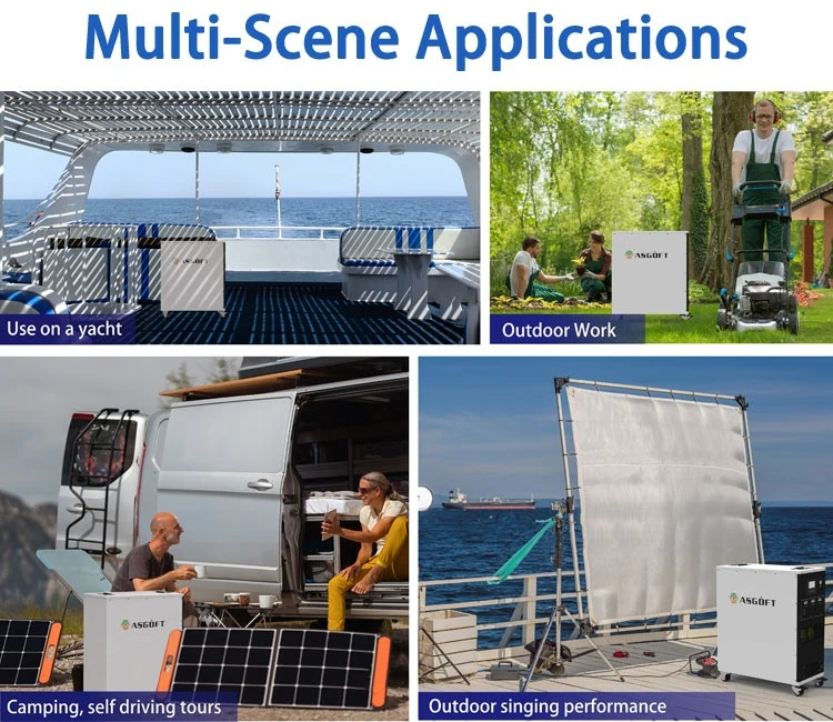 3000W Solar Power System - All in One Kit for Home Energy