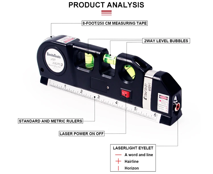 High-precision Digital Laser Rangefinder Measure Horizontal And ...