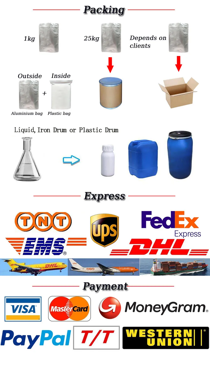 Sydney Warehouse Melbourne Warehouse Stock 3 Days Fast Shipping 14b ...