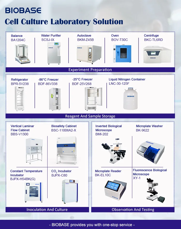 BIOBASE Trinocular UIS Biological Microscope Electron Microscope ...