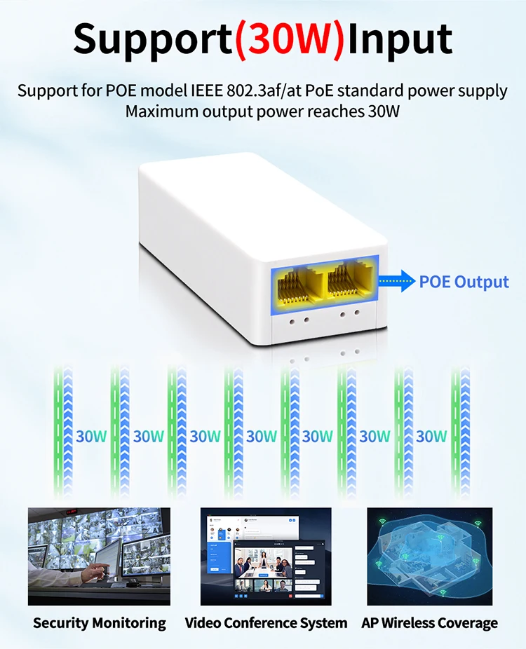 2 Port POE Repeater - 10/100mbps Poe Extender for IP Cameras