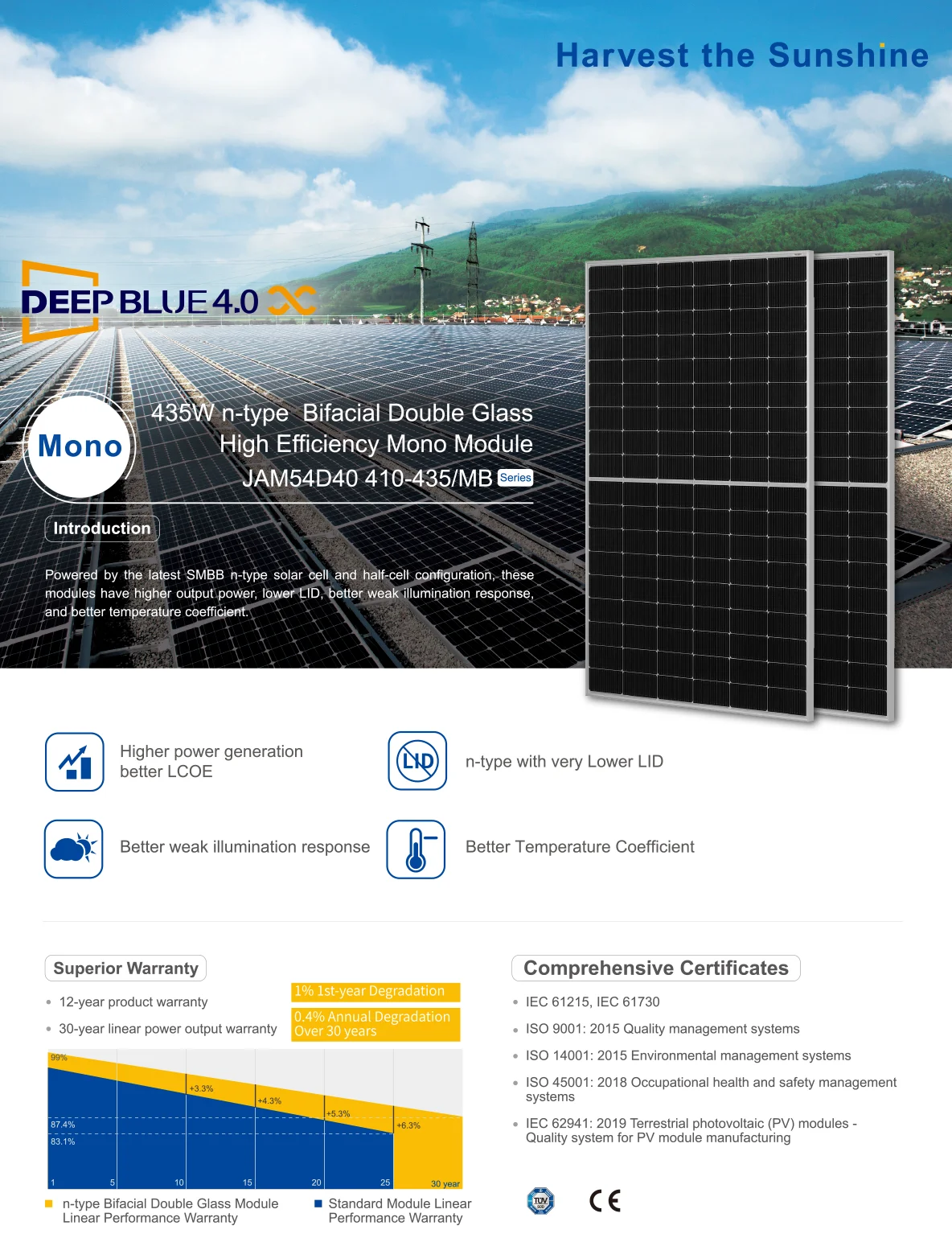 Ja Solar Panels 410w 415w 420w 425w 430w 435w Solar Panels China Solar ...