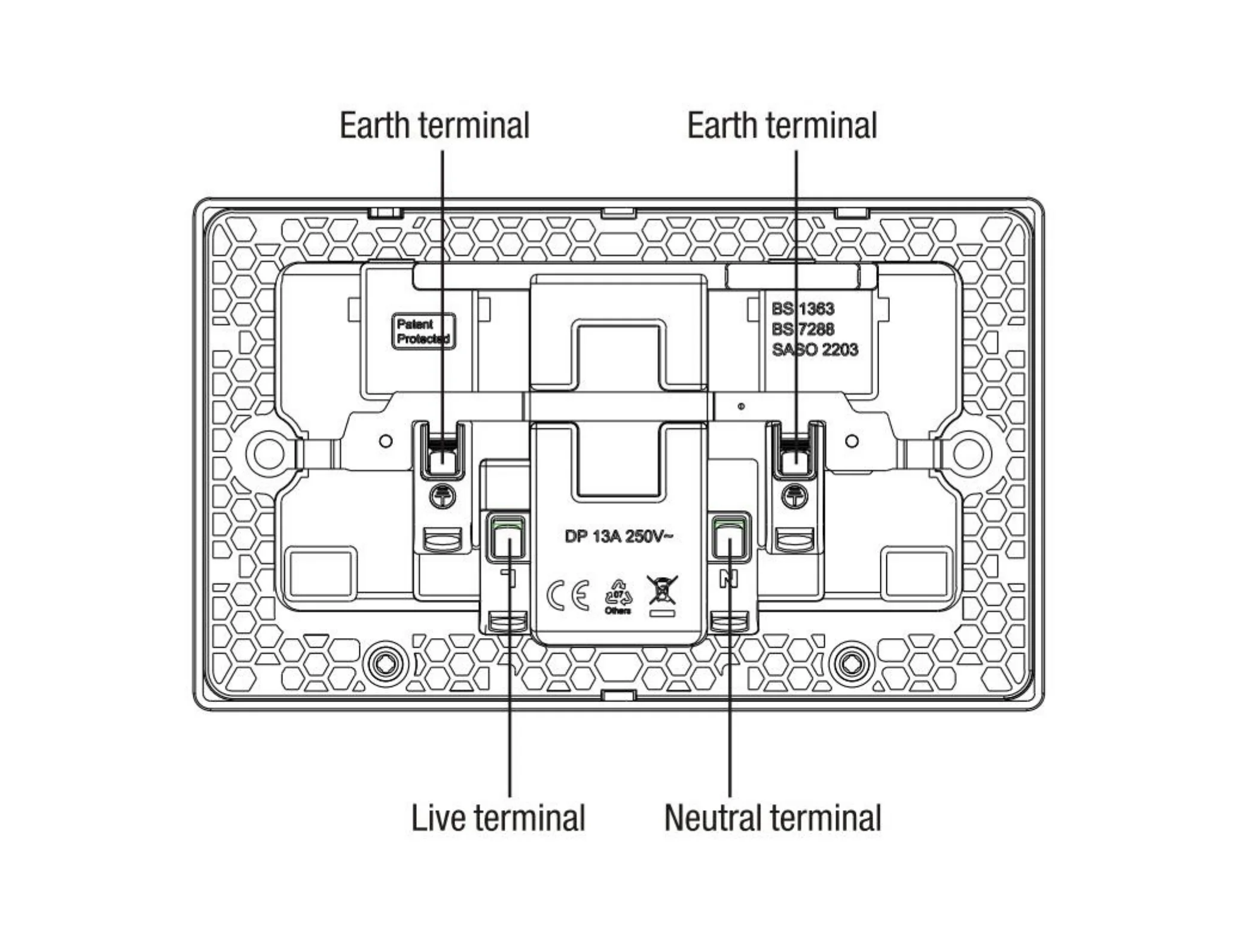 2gang Weatherproof RCD Socket - Reliable Outdoor Solution