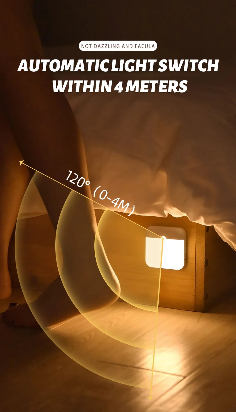 New Product 2024 Indoor Rechargeable Led Motion Sensor Night Light Home ...