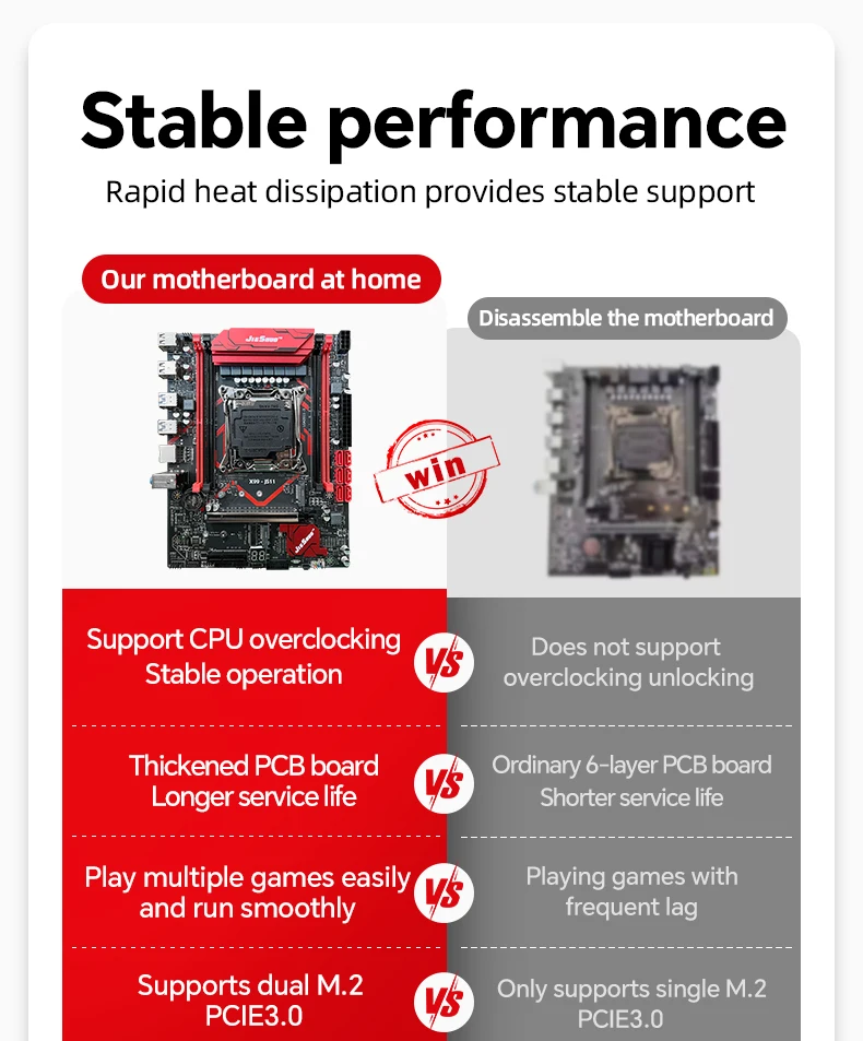 JIESHUO X99 LGA 2011-V3 Micro ATX Motherboard for Desktop PC