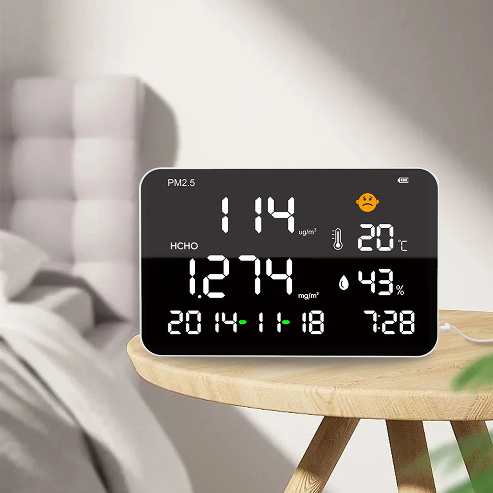 Real-time PM2.5 and HCHO Monitor with Large Screen Display