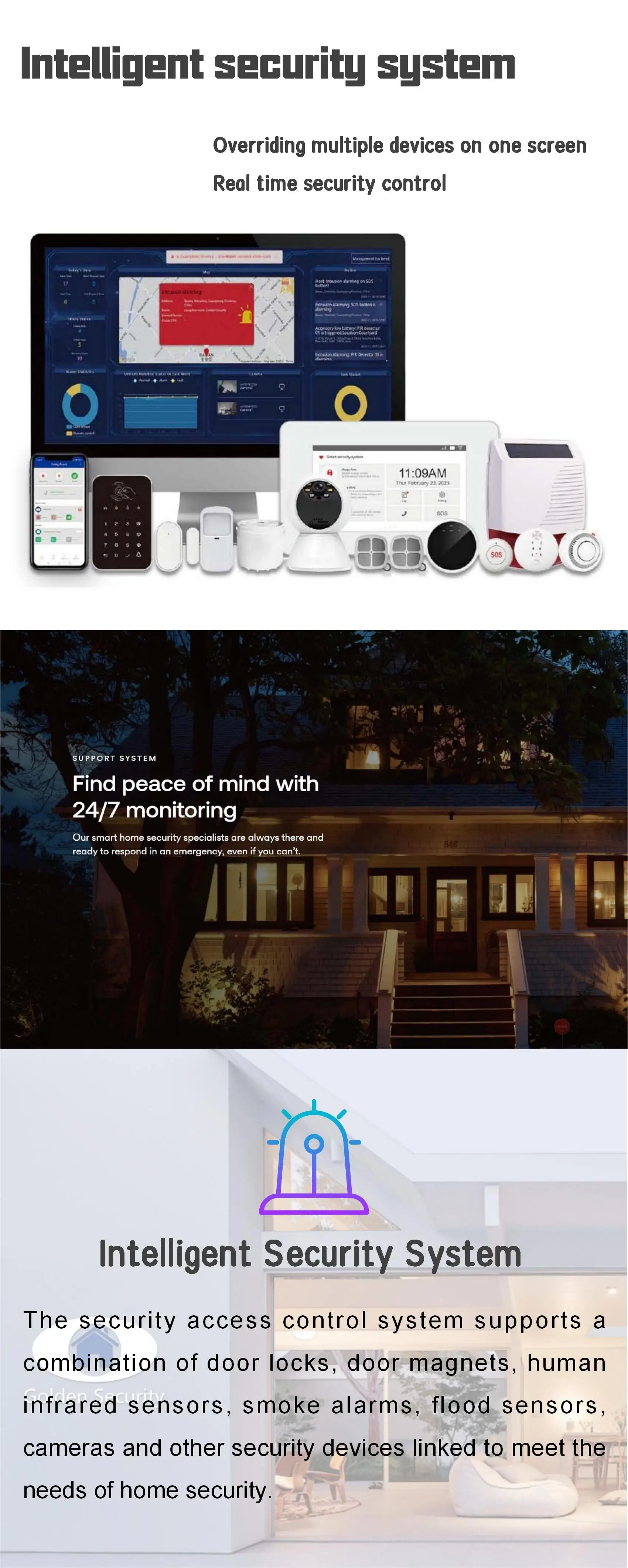 Innovative Design Wireless Security Kit Home Security Has No Blind ...