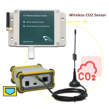 Meter Gas Detector Wireless Co2 Sensor Iot Sensor Communication ...