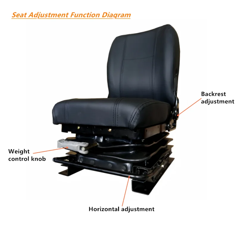 Factory Custom M801 Mechanical Suspension Shock Absorbing Seat Mine Car ...