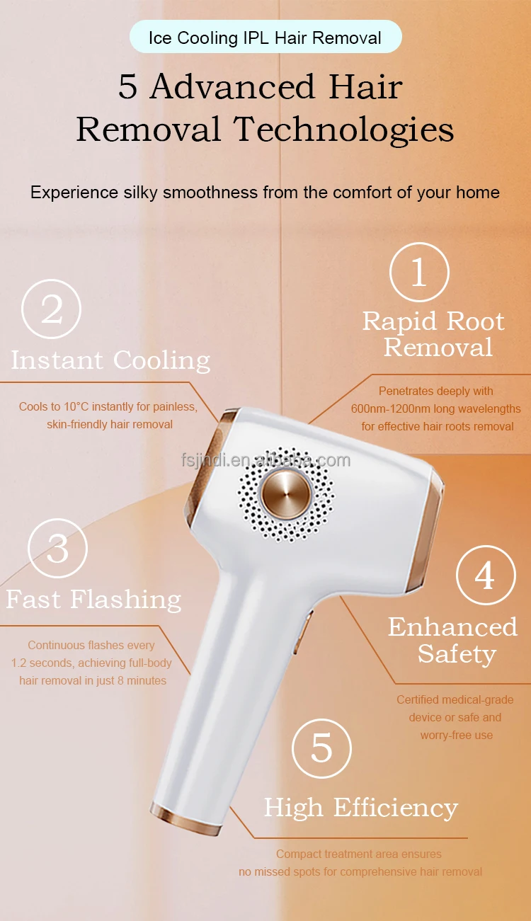 Innza Factory Patent Exclusive Handheld IPL Hair Removal