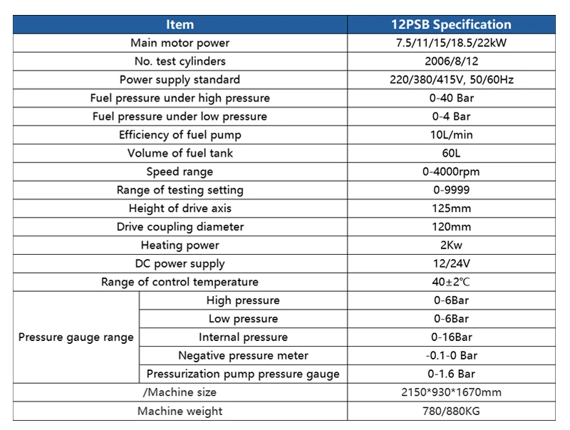 New diesel Injector Pump diesel Fuel Injection Pump test Bench Machine ...