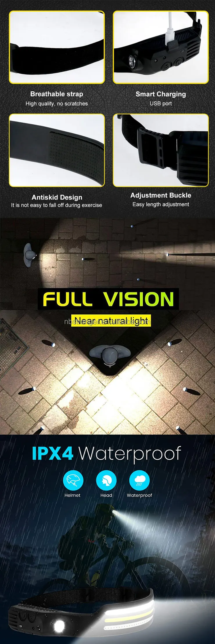 Outdoor COB 3 Light Silicone Motion Sensor Head Lamps