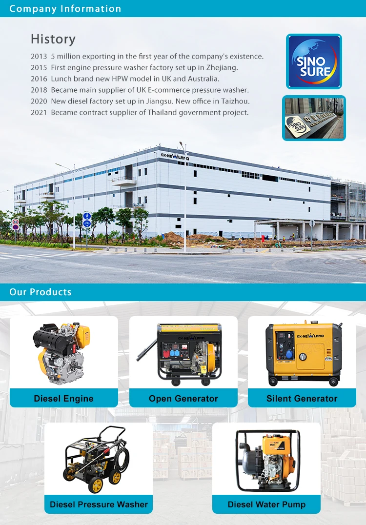 Newland 12v Dc Generator Single Phase 8kva 8.5kw 9kw Diesel Generator ...