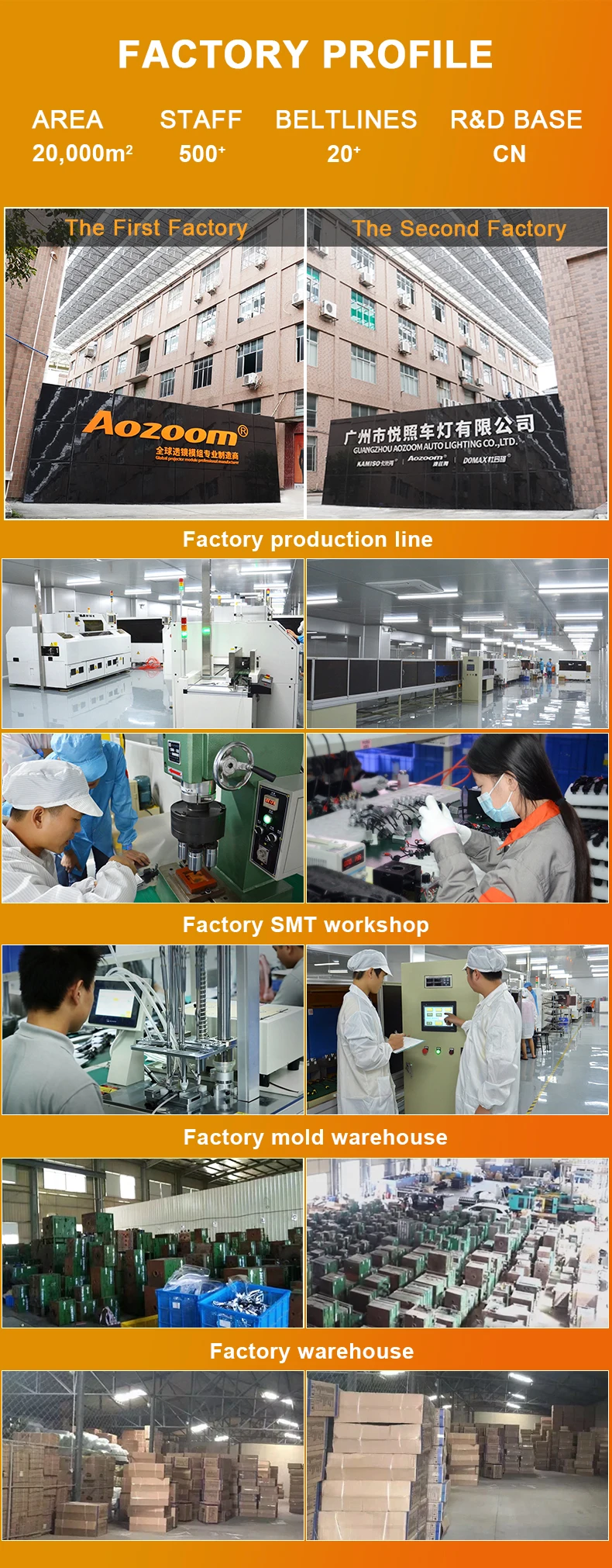 Aozoom 4x4 Offroad A-pillar Light 36v 45w 5500k Ip67 Led Driving ...