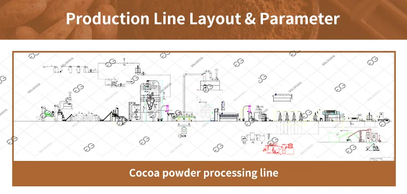 Raw Cacao Powder Production Line Specialized Cacao Processing Machinery ...