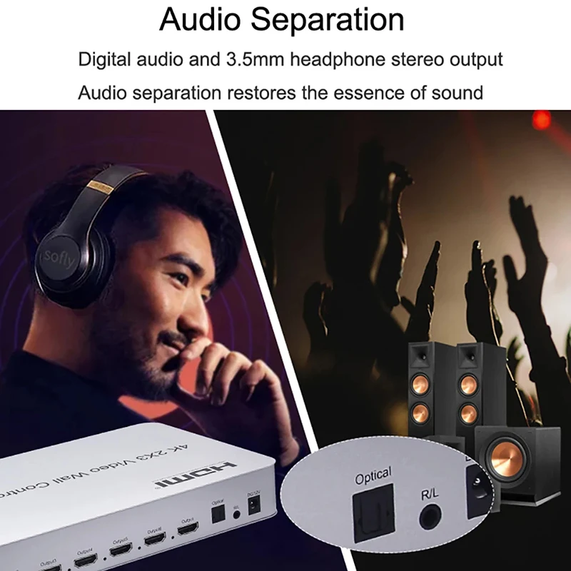 4K 2x3 HDMI Wall Controller with Player - UHD Video Wall