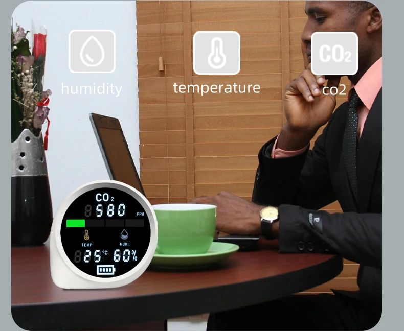CO2 Meter - Monitor Air Quality with Safewill Dioxide Detector
