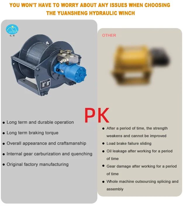 3t to 50t Towing Continuous Duty Hydraulic Winch for Truck