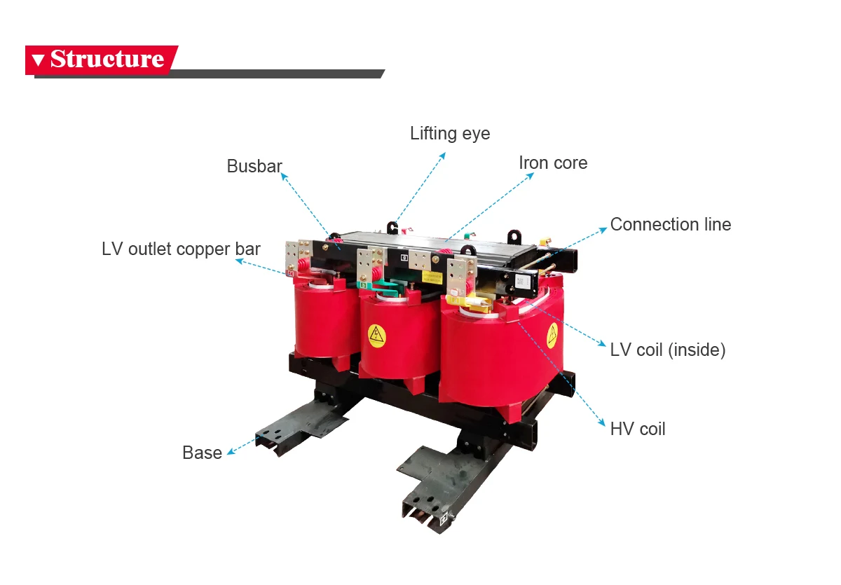 Three Phase Dry Type Transformer 1000kva 1600 Kva 2000kva 10kv 20kv