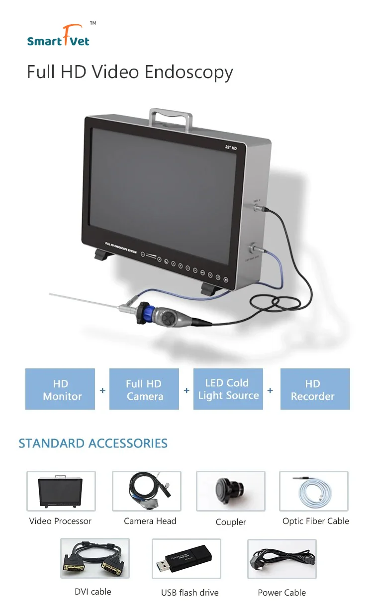 Smartfvet Veterinary Endoscope Medical Endoscopic Camera System For Pet ...