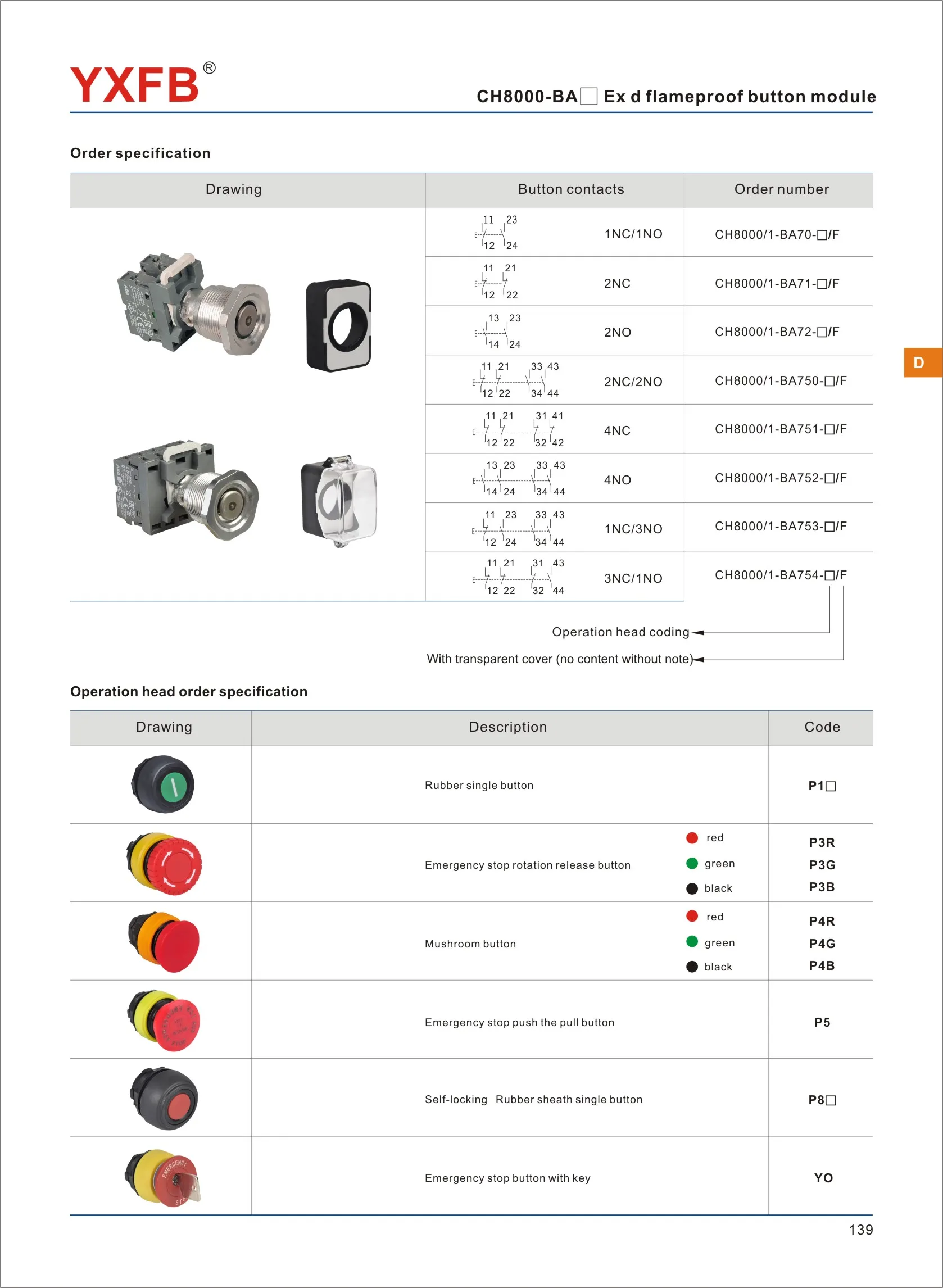 Iecex And Atex Certified Explosion-proof Key Push Button Switch ...
