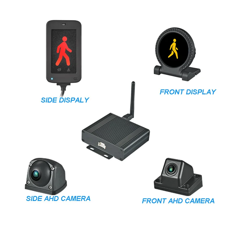 commercial vehicle Hazardous Zone Monitoring (HZM) safety detection ...