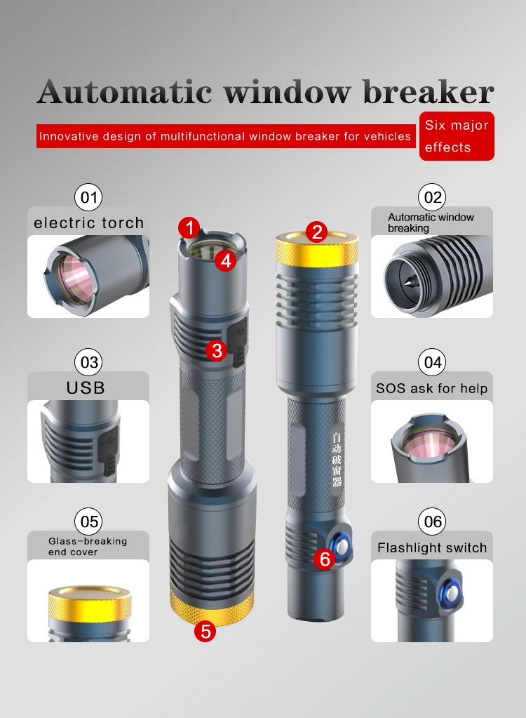 New Product Releasemilitary Technology Hand Integrated Window Breaker ...