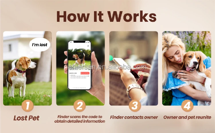 Programmable Epoxy Qr Code And Logo Printing Nfc Dog Tags For Engraving ... Programmable Epoxy Qr Code And Logo Printing Nfc Dog Tags For Engraving ...