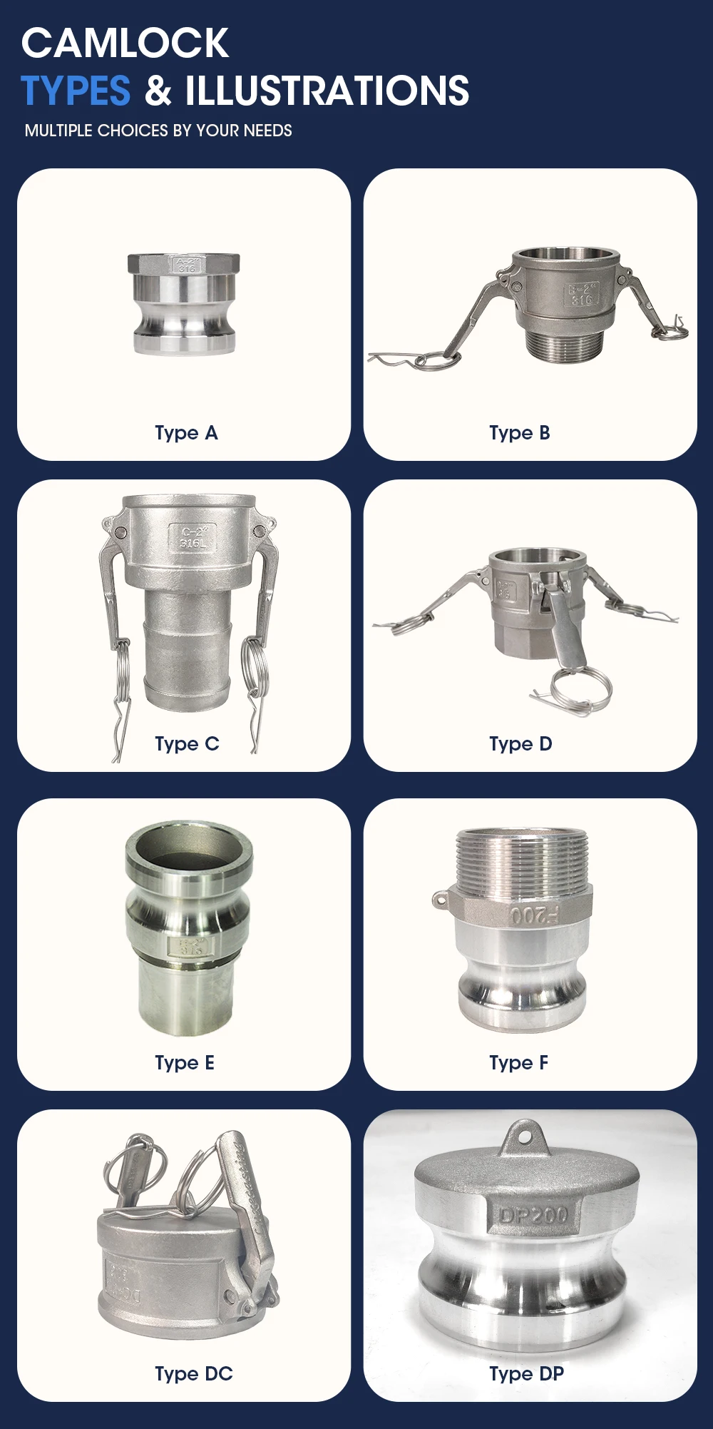 C-Grooved Shank Stainless Steel Water Oil Natural Female Pipe Hose ...