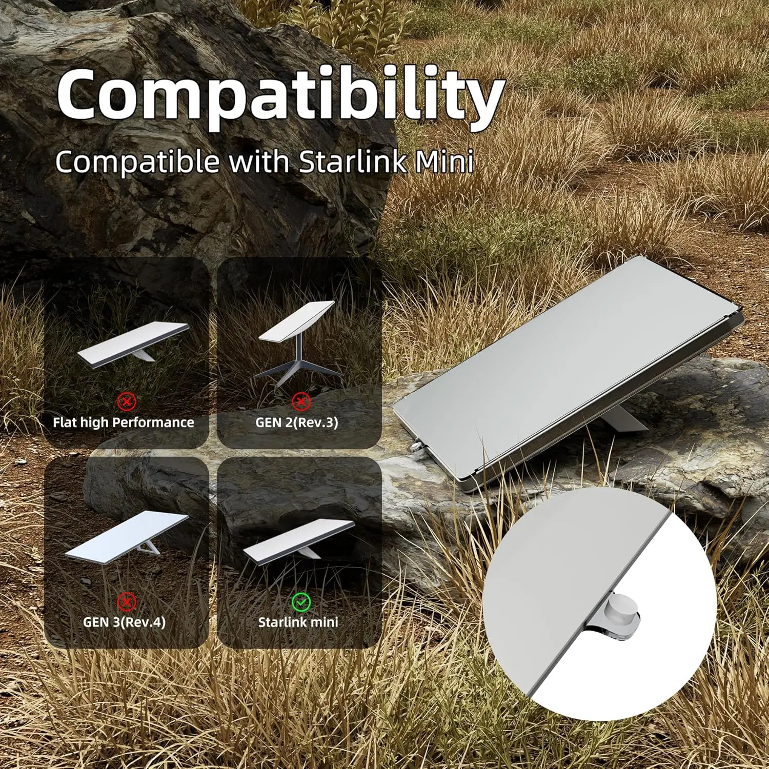 Starlink Mini GEN 3 V4 V2 Starlink Protect Cover Protective Shell Shock ...