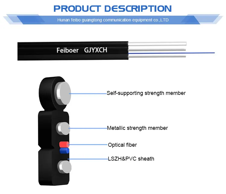 Ftth Optical Cables Aerial Single Mode Drop Fiber Optic Cable G652 ...