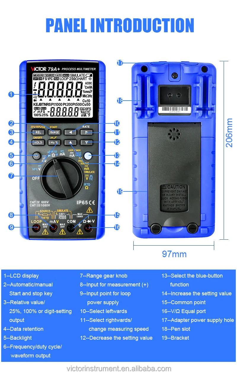 VICTOR 79A+ Process Multimeter - Precision & Reliability