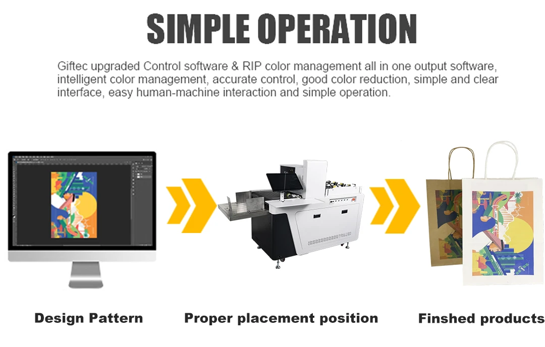 Giftec Single Pass Direct to Packaging Printer A3A4 Digital Paper Cups Printer Cup Printing ...