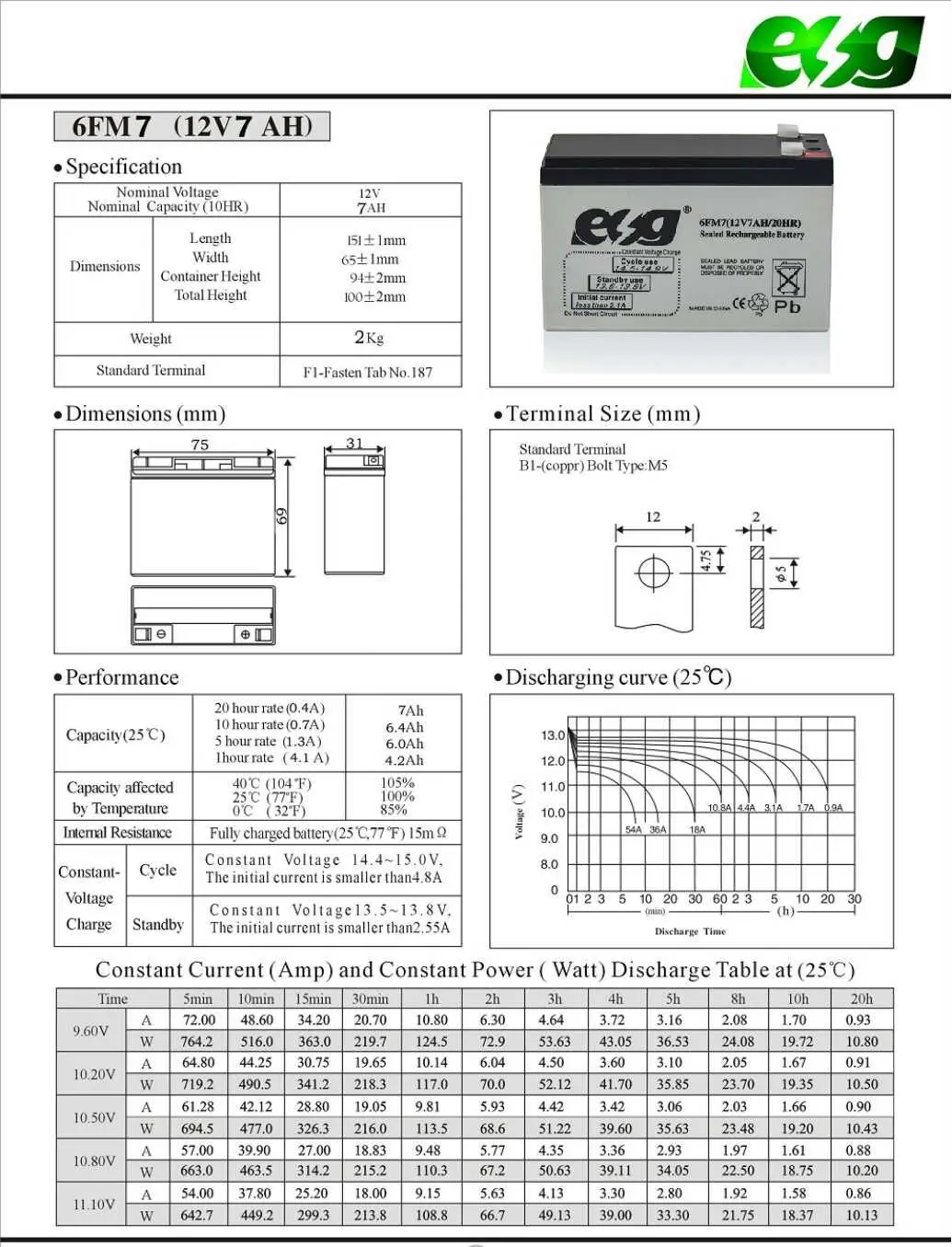 12V7AH Maintenance-Free Battery - Reliable Energy Storage