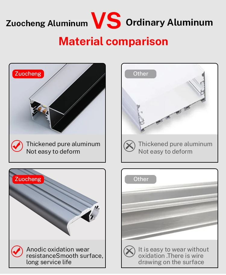 Hot Sale Decorative Aluminium Profile Aluminium Extrusion Led Aluminium ...