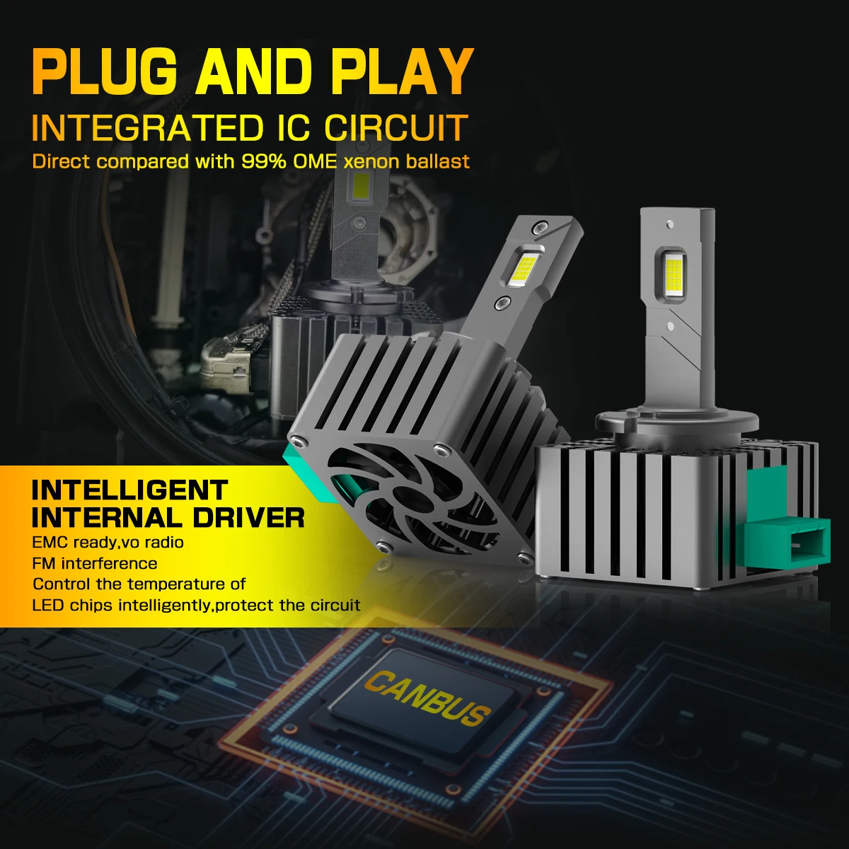 Alibaba.com: Gview G15D HID Xenon to LED Headlight Bulb 70W 10000LM, compatible with D1S D2S D1R ...