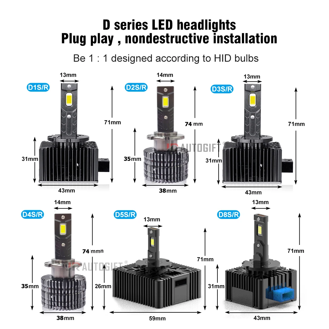 2PCS Car D1S D2S D3S D4S Canbus LED Headlight Bulb Replaceable HID ...