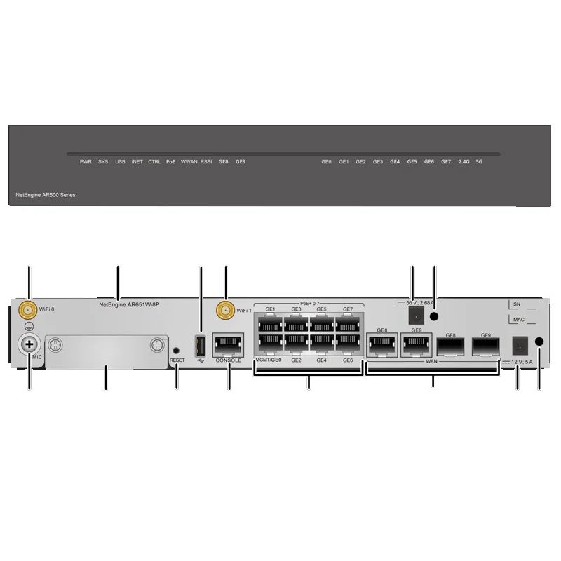 HW Netengine AR651W-8P 50010492 2*GE combo WAN,8*GE LAN (PoE+) WiFi ...