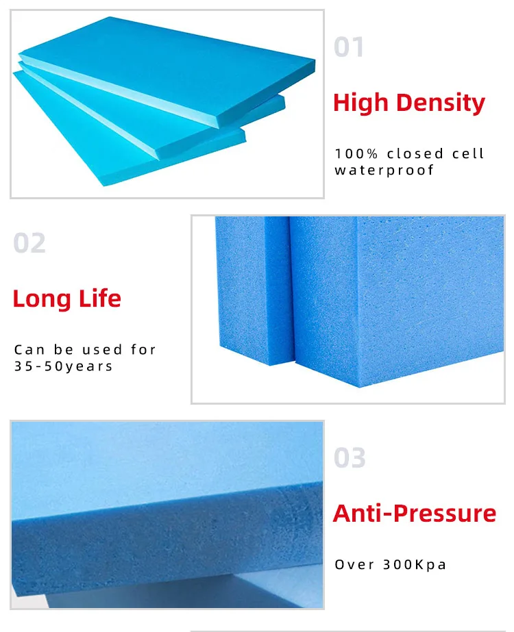 Extruded Polystyrene Xps Open-Cell Thermal Insulation Foam Board for ...
