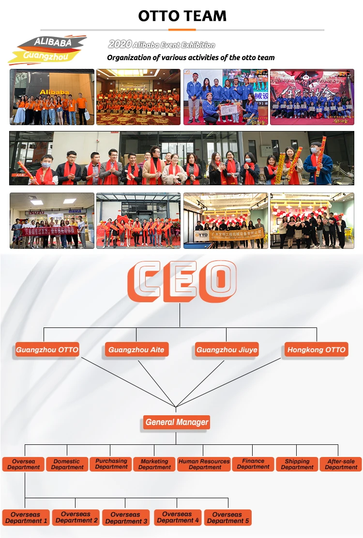 OTTO Excavator Final Drives - Reliable Performance & Support