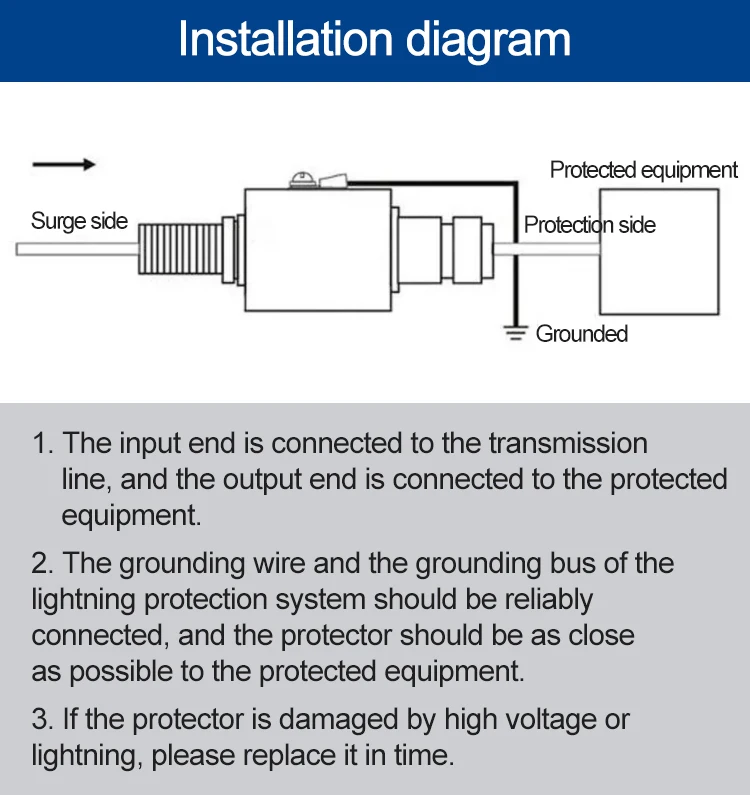N Type Gas Discharge Tube Surge Arrester With Low Price - Buy Lightning ...