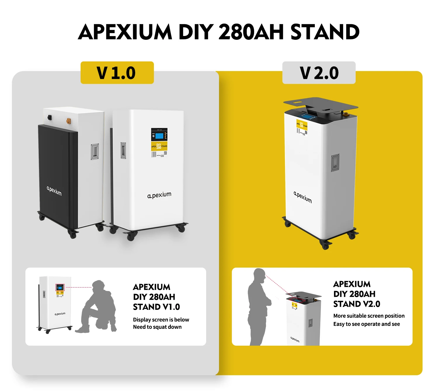 Apexium 48V DIY Lifepo4 Battery Box Kit - 230ah Capacity