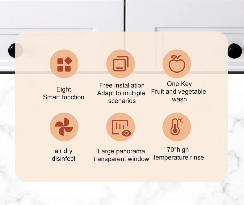 Portable Mini Freestanding Dishwasher for Home & Hotels, OEM