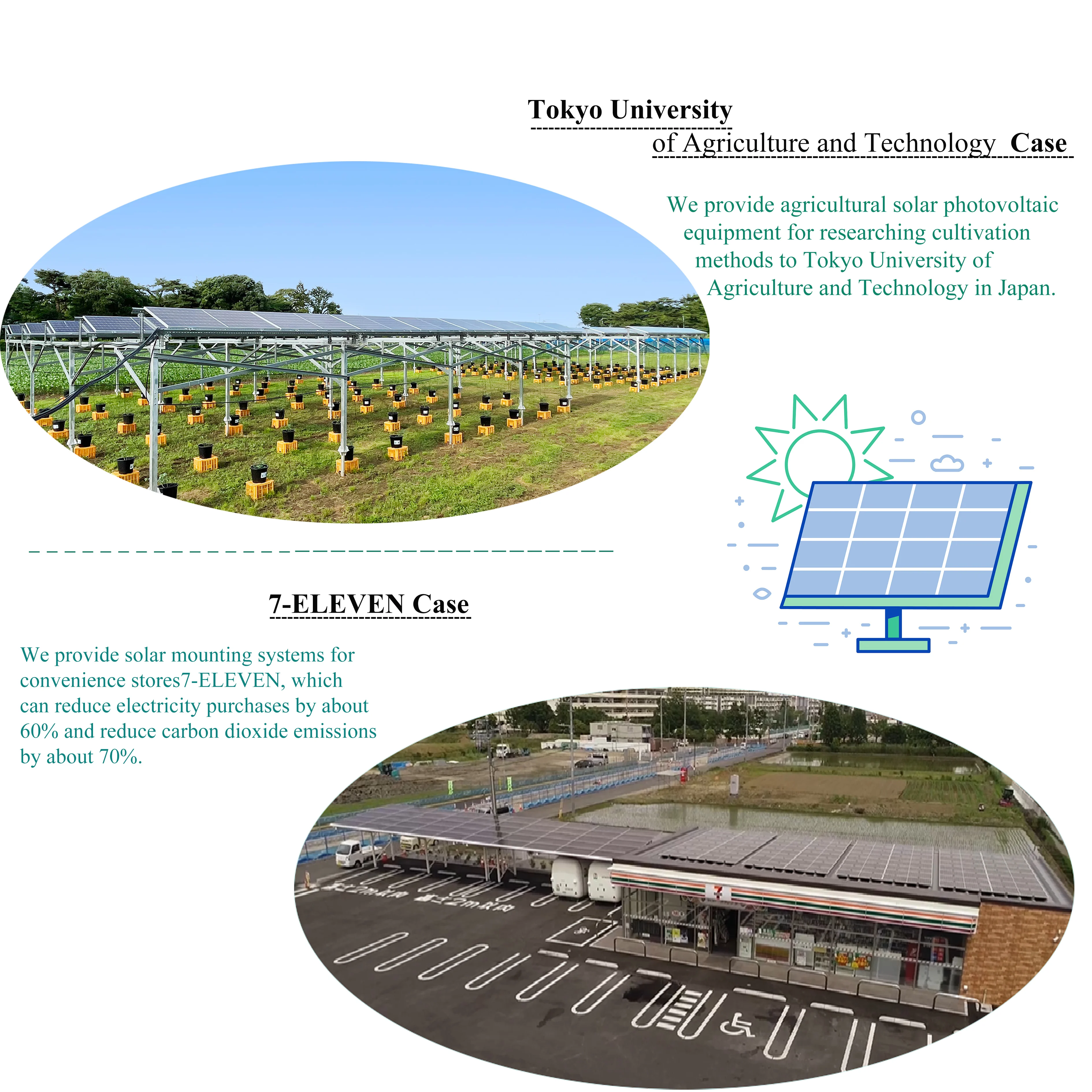 Standing Seam Clip Solar Tin Roof Mounting Solar Panel Rail Rack Solar ...