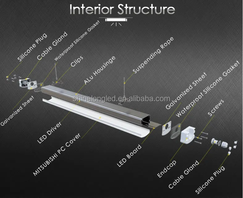 Ip66,Linkable,20w,Pc Material With Aluminum Parkade Garage Lights - Buy ...