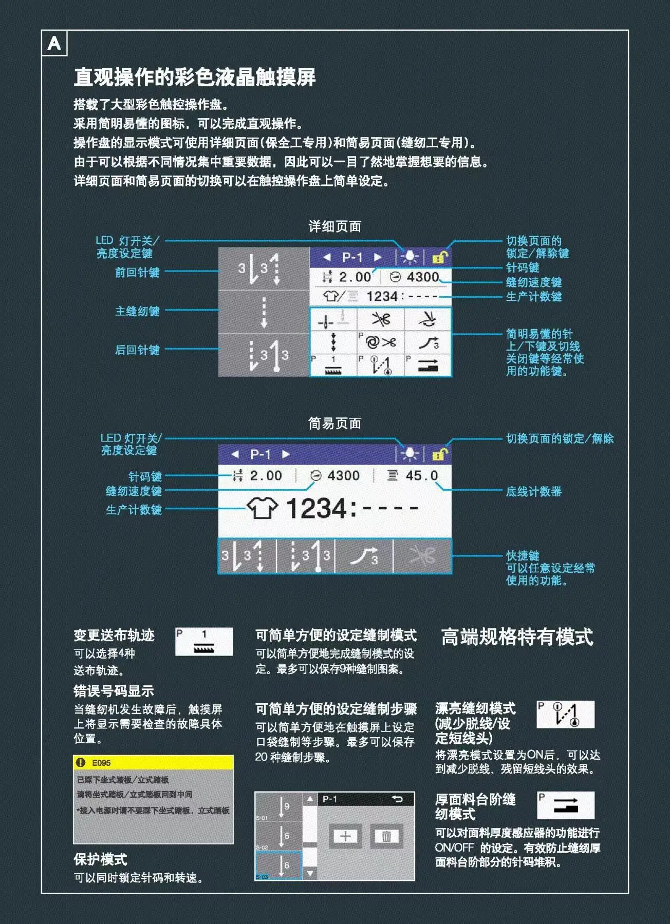 Wholesale New Japanese Brother S7300a Computer Flat Sewing Machine ...