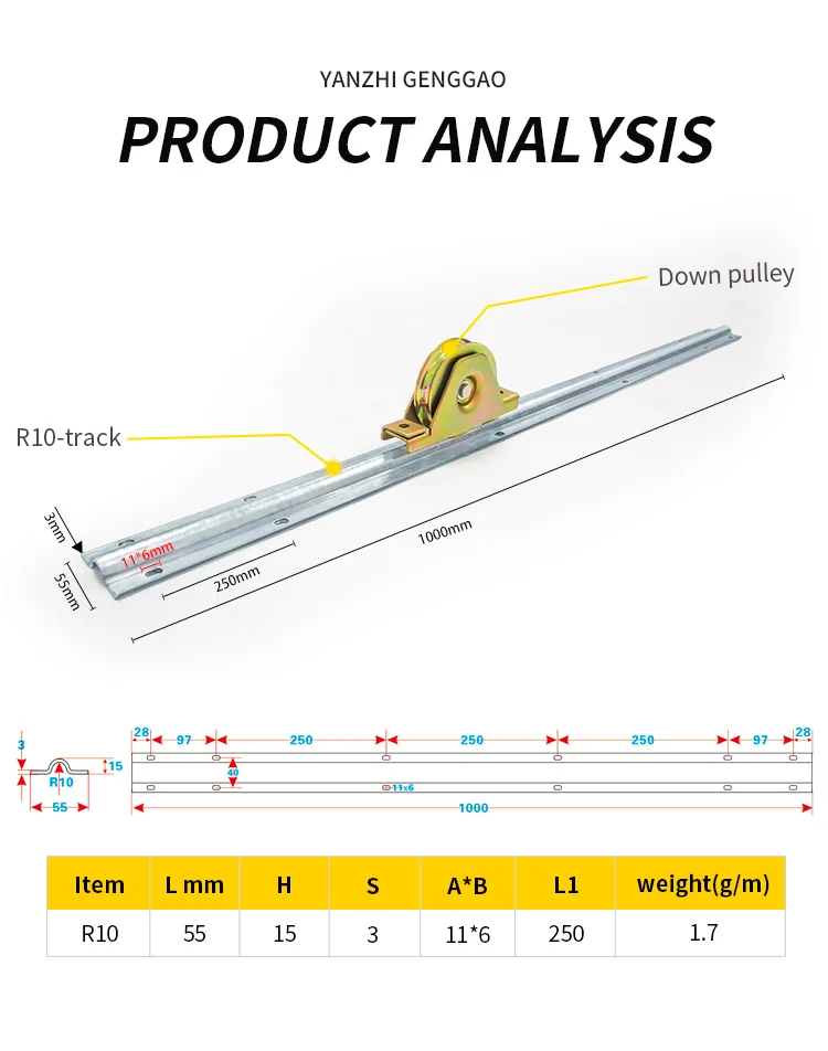 Advanced Sliding Door Floor Wheel Track - Durable & Efficient