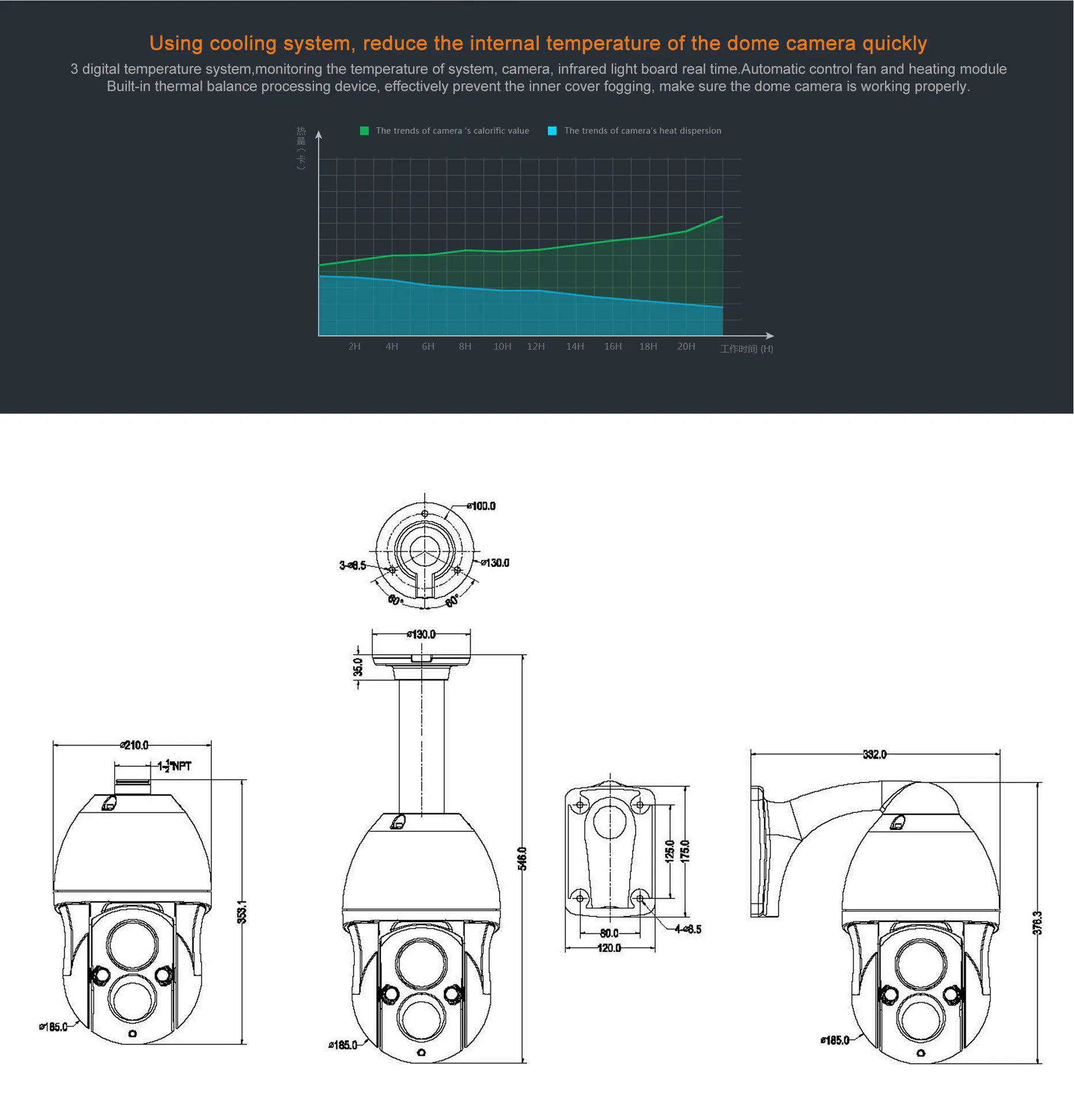 Optical Wander Presets - Enhance Your PTZ Camera Experience