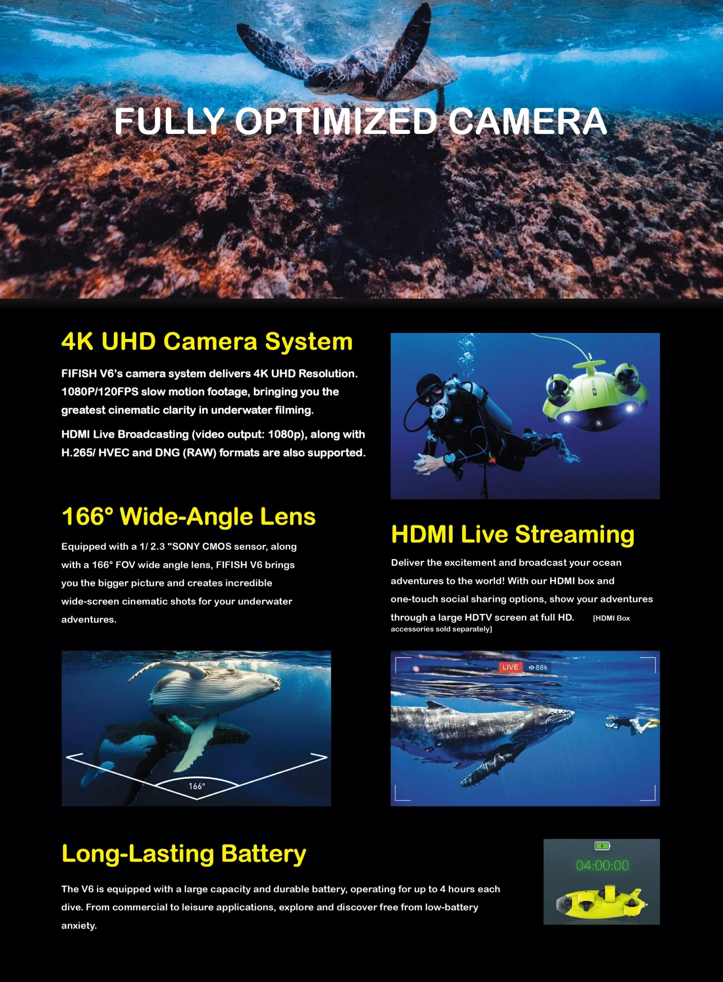 V6 Underwater Drone With Ai Vision Lock,360 Omnidirectional Movement ...
